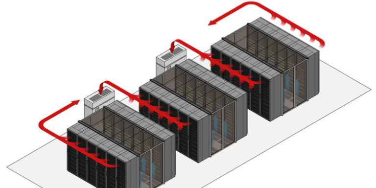 3 Drawbacks to Using a Split System AC to Cool Office Data Centers ...